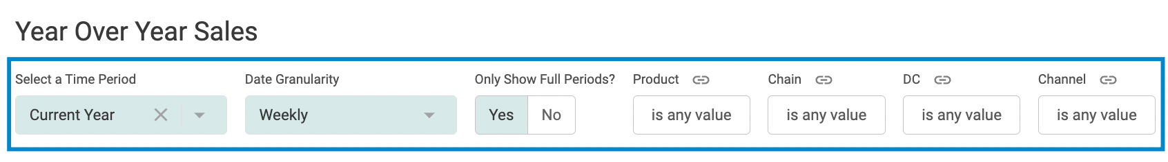Accessing UNFI Insights data in Crisp – Crisp Knowledge Base